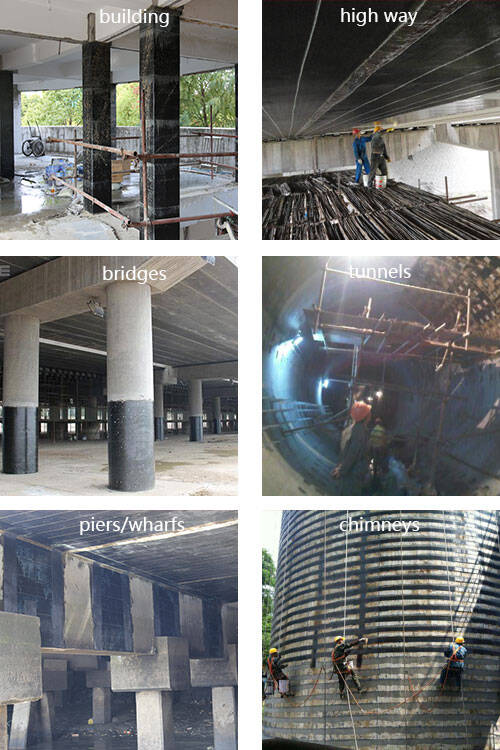 Unidirectional Carbon Fiber Fabric | Fiber Reinforced Polymer | FRP ...