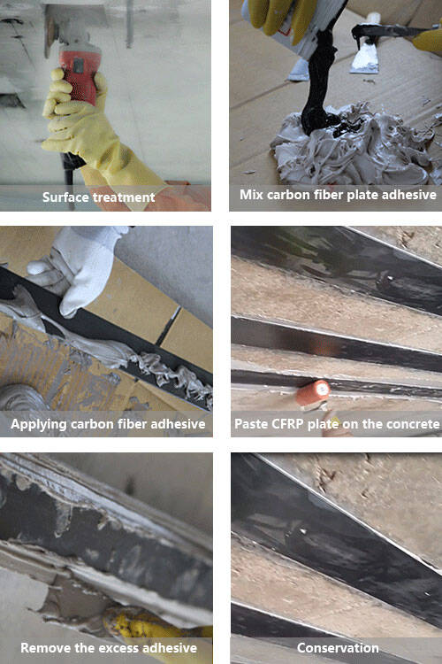 CFRP Strip,CFRP Laminate,CFRP Plate,Carbon Fiber Strip-HORSE Construction